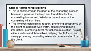 Counseling Processes and Methods DIASS_Q1_WK4.pptx