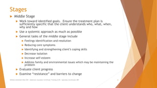 Counseling stages-Addiction Counselor Exam Review | PPT