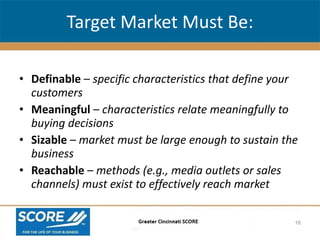 Counseling startup entrepreneurs | PPT