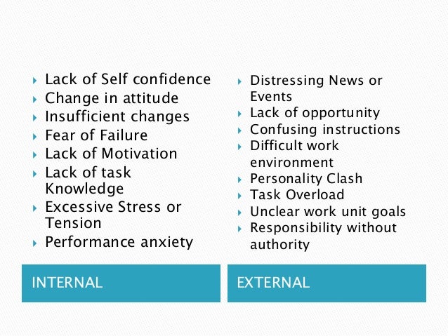 Counseling techniques