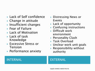 COUNSELING TECHNIQUES BY SAJJAD AHMAD AWAN PhD SCHOLAR | PPTX
