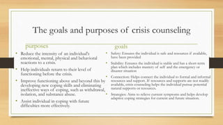 Counseling the patient with chronic illness & Crisis.pptx