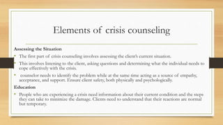 Counseling the patient with chronic illness & Crisis.pptx
