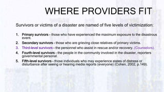 Counseling within the clinic | PPT