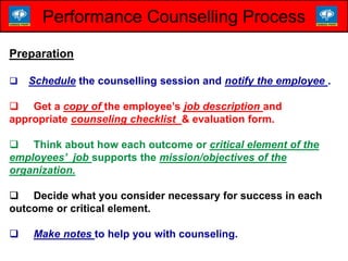 Performance Counselling | PPTX