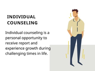 Four Types of Counseling Presentation.pptx
