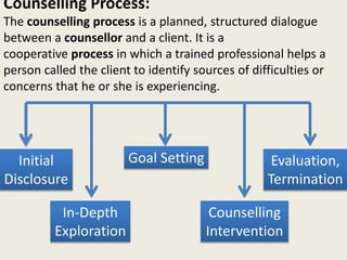 Counselling: Goals and Process | PPTX