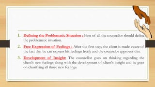 Counselling- counselling approach: dirctive, non directive, eclectic ...