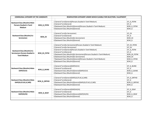 counselling_guidelines (1).pdf