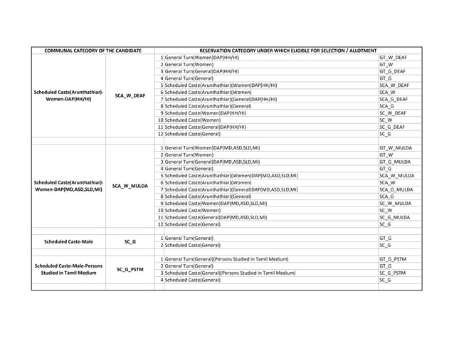 counselling_guidelines (1).pdf