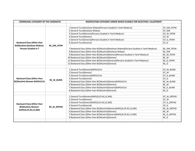 counselling_guidelines (1).pdf
