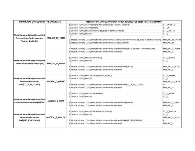 counselling_guidelines (1).pdf
