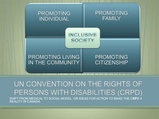 Counselling people with learning disabilities | PPT