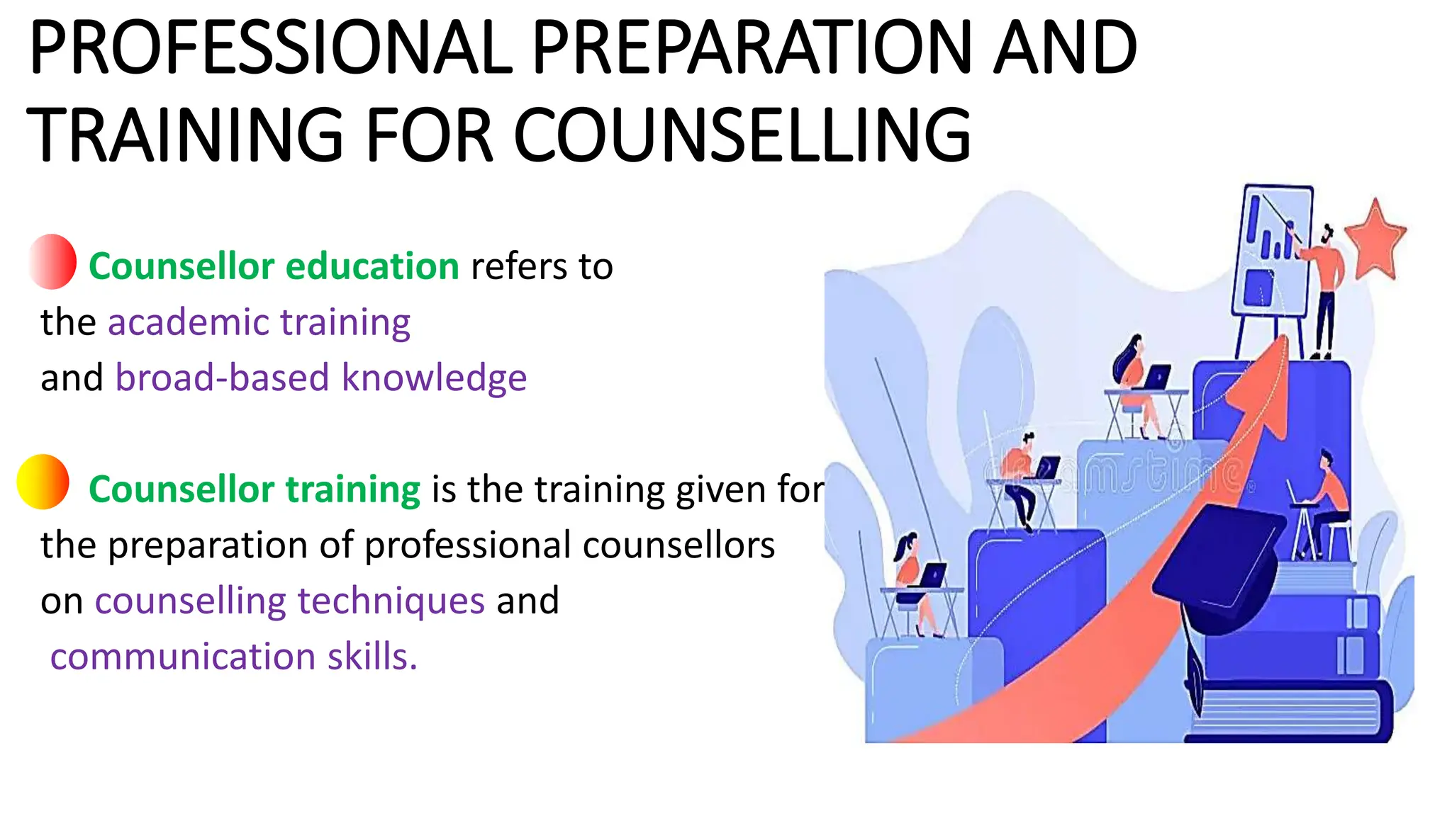 guidance and counselling in nursing education | PPTX