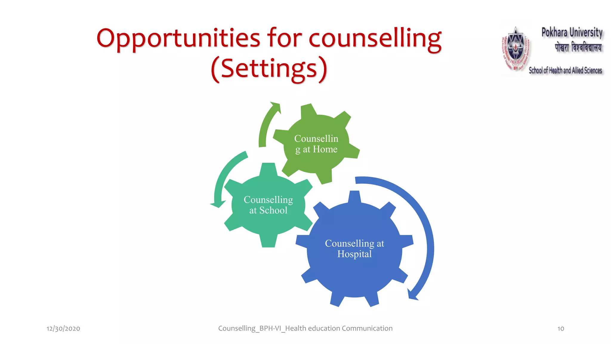 Counselling presentation | PPTX