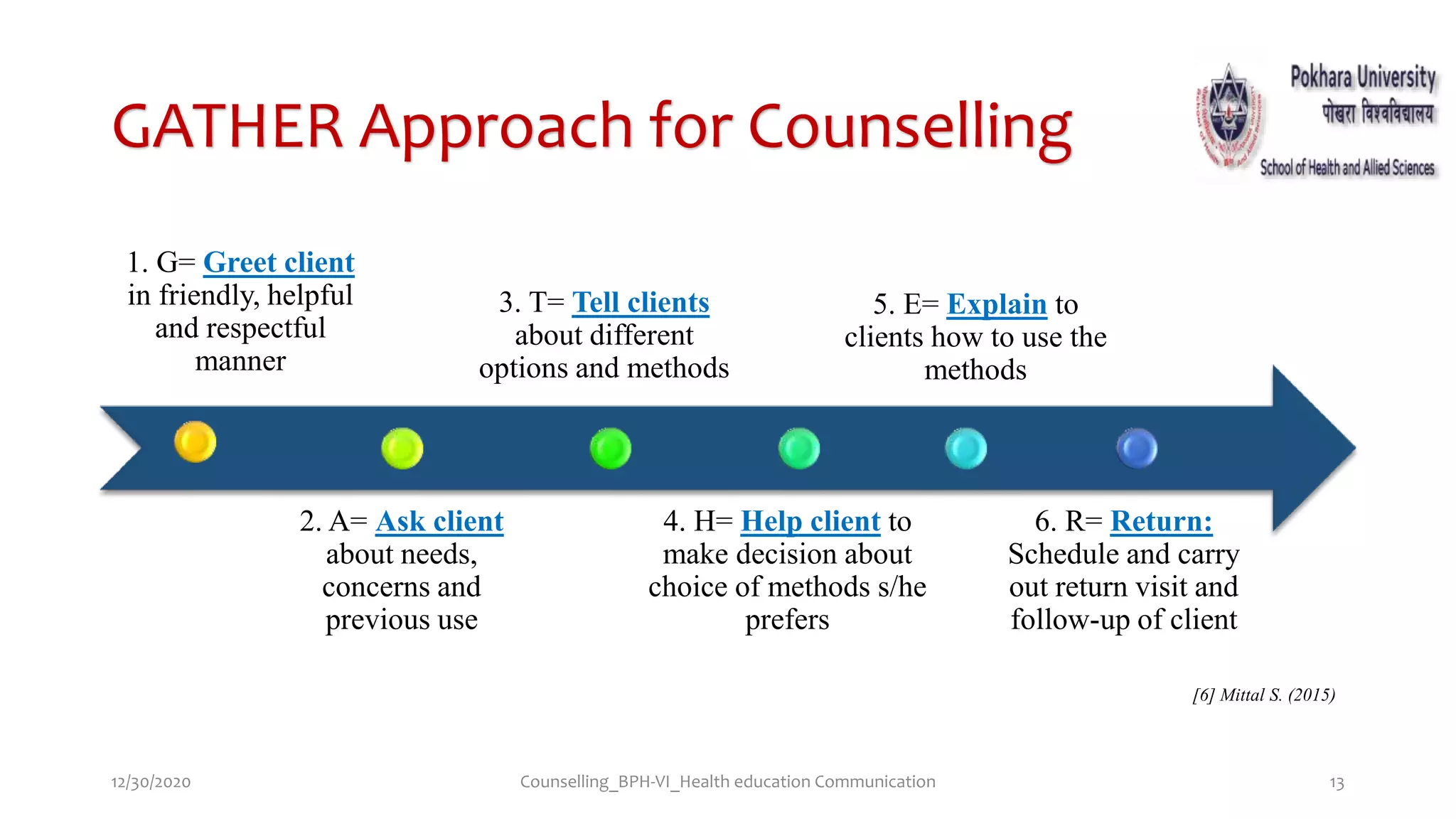Counselling presentation | PPTX