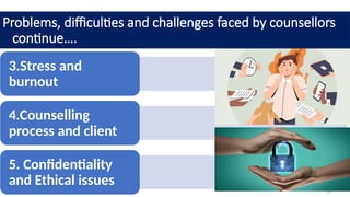 COUNSELLING PRESENTATION BY CHETNA PPT.pptx