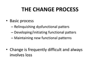 Counselling Psychology Unit 1.pptx