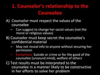Counsellors Professional Ethics | PPT