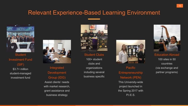 Counselor conference ESB presentation 12_6_2018 | PPT