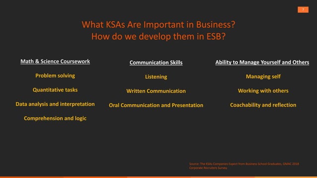 Counselor conference ESB presentation 12_6_2018 | PPT