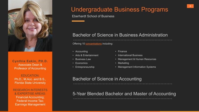 Counselor conference ESB presentation 12_6_2018 | PPT