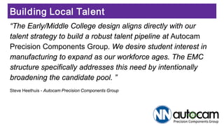 Counselors and principals emc presentation | PDF