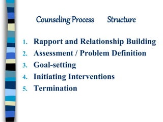 COUNSEL Basic Skills ....powerpoint.pptx