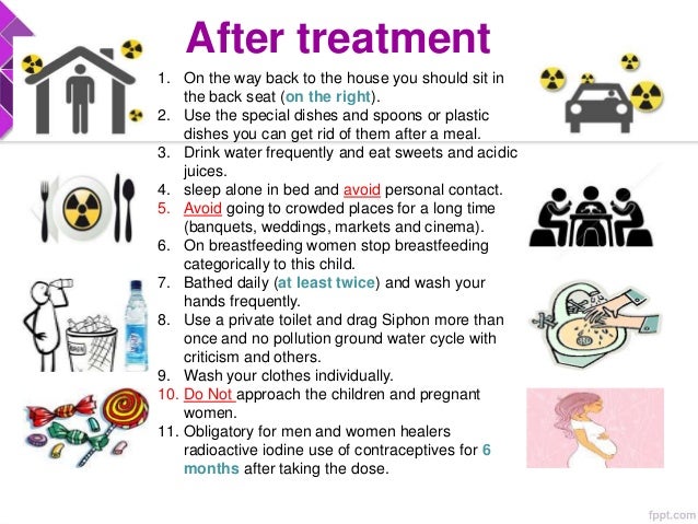 I-131 treatment (Counsleing )