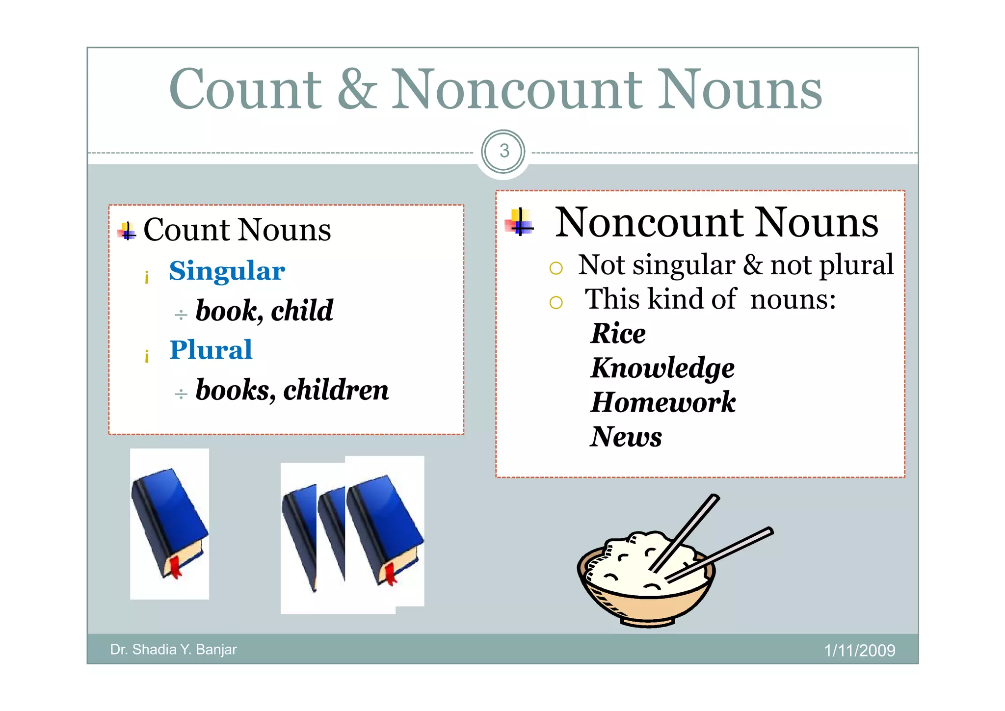 Count And Noncount Nouns [Compatibility Mode] | PPT
