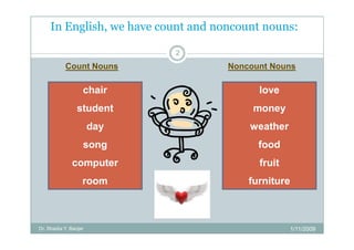 Count And Noncount Nouns [Compatibility Mode] | PPT