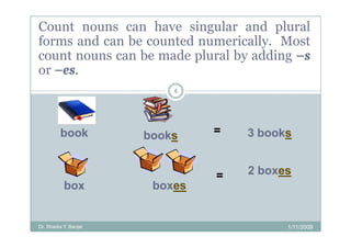 Count And Noncount Nouns [Compatibility Mode] | PPT