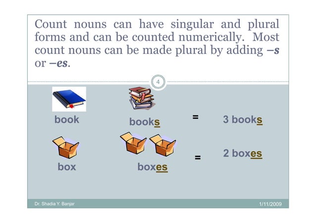 Count And Noncount Nouns [Compatibility Mode] | PPT