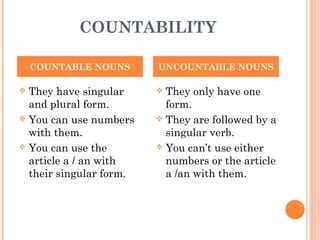 Countability ana | PPT | Sports