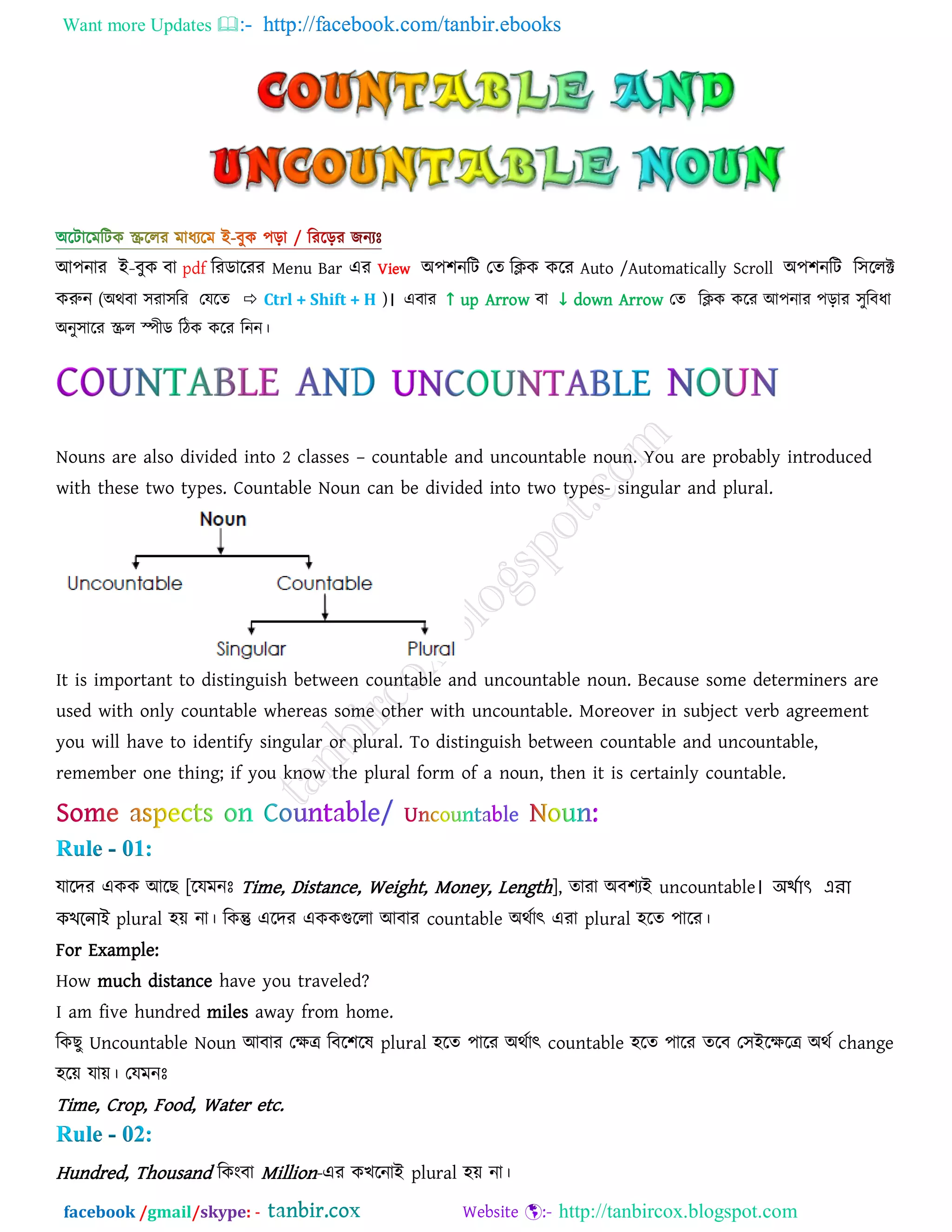 Countable and uncountable nounby tanbircox | PDF