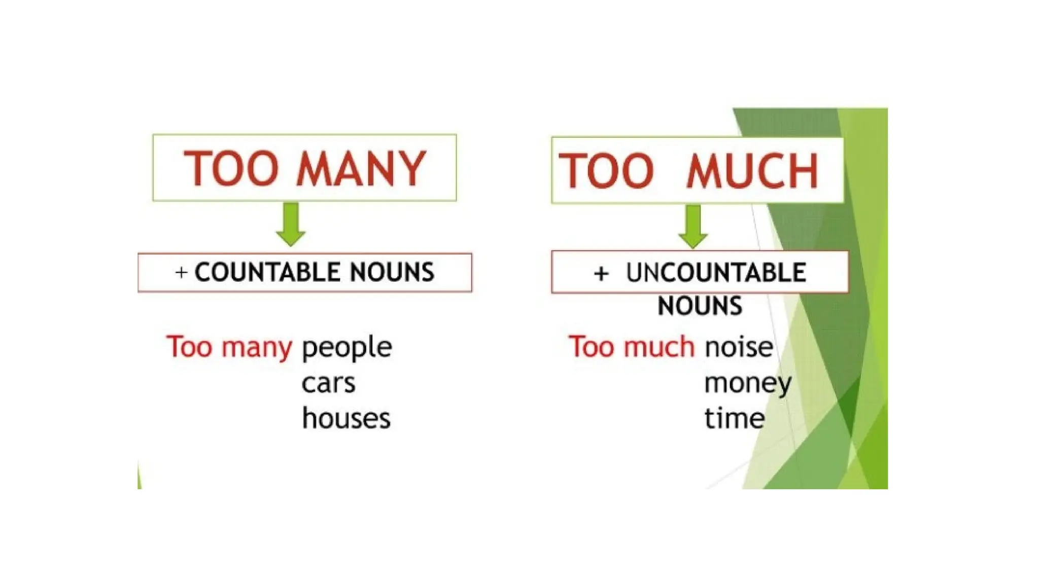 countable-and-uncountable nouns_ppt_free | PPTX