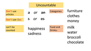 countable-and-uncountable-nouns-classroom-posters-fun-activities-games ...