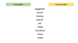 countable-and-uncountable-nouns-classroom-posters-fun-activities-games ...