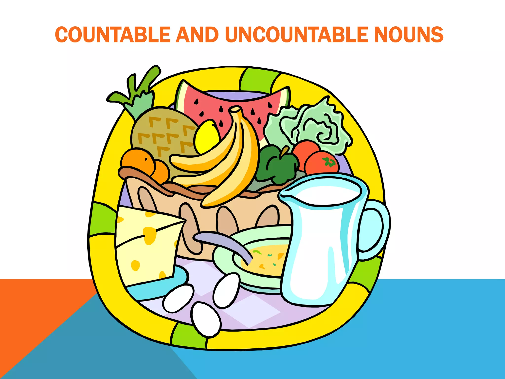ESL 0801 Week 2 Countable and-uncountable-nouns-fun-activities-games ...