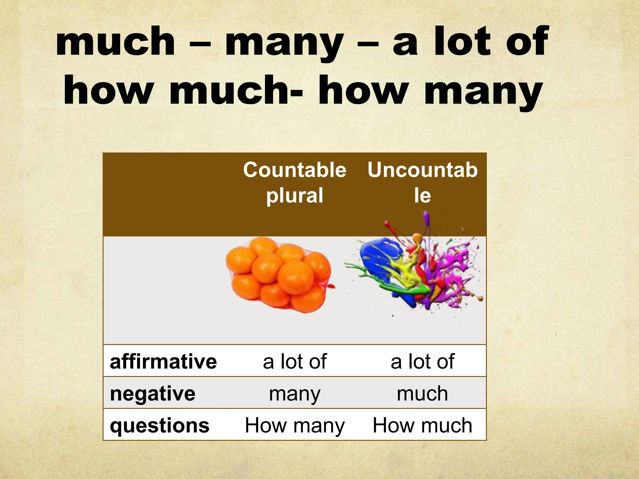 countable-and-uncountable-nouns-quantifiers-boardgames-fun-activities ...