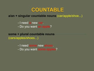 Countable Uncountable | PPTX