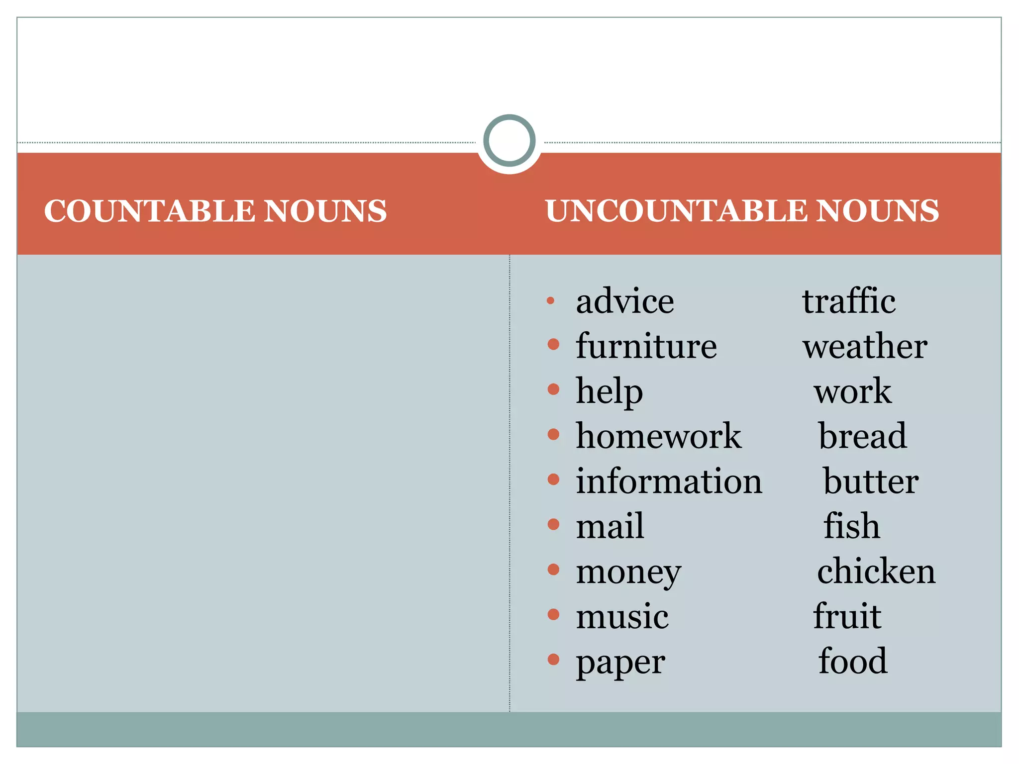 Countable uncountable | PPT
