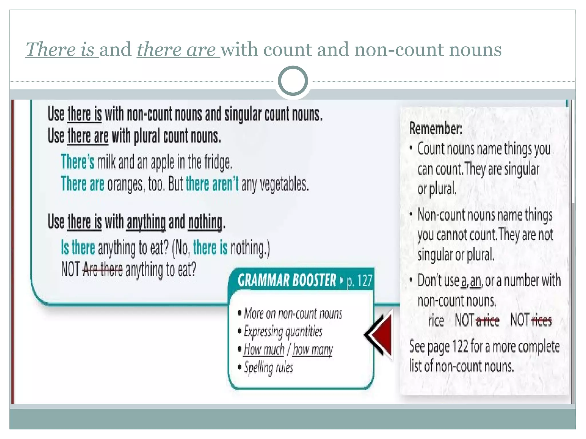 Countable uncountable | PPT