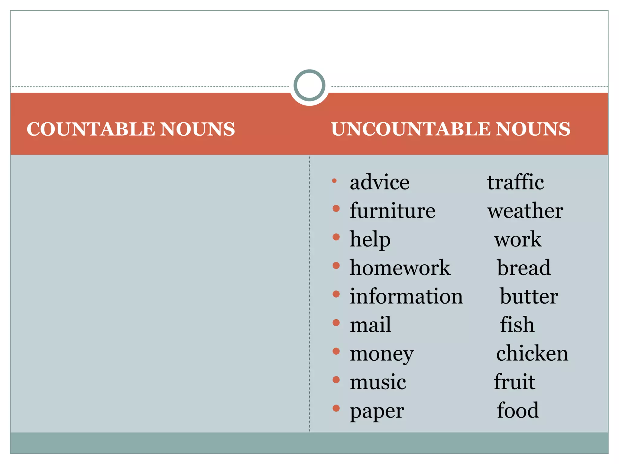 Countable uncountable | PPT
