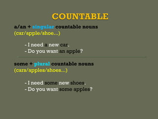 Countable uncountable | PPT