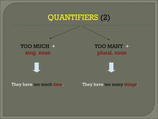 Countable uncountable | PPT