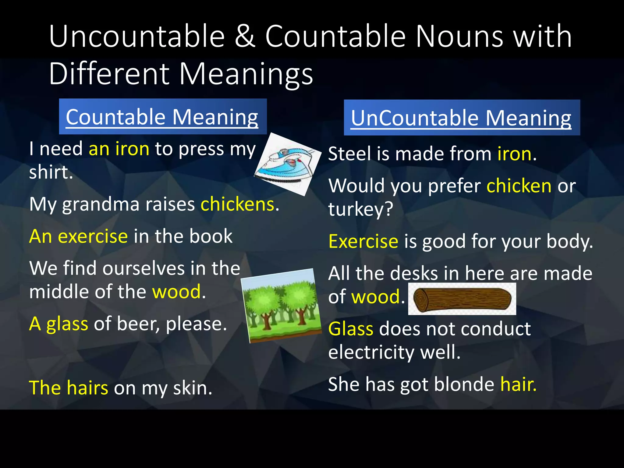 Countable-Uncountable | PPTX