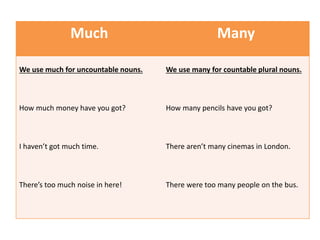 Countable uncountable-and-determiners-grammar-guides 4850 | PPT