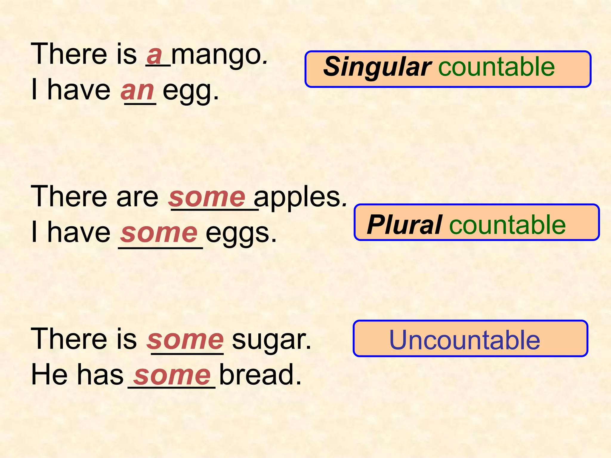 Countable uncountable-nouns | PPT