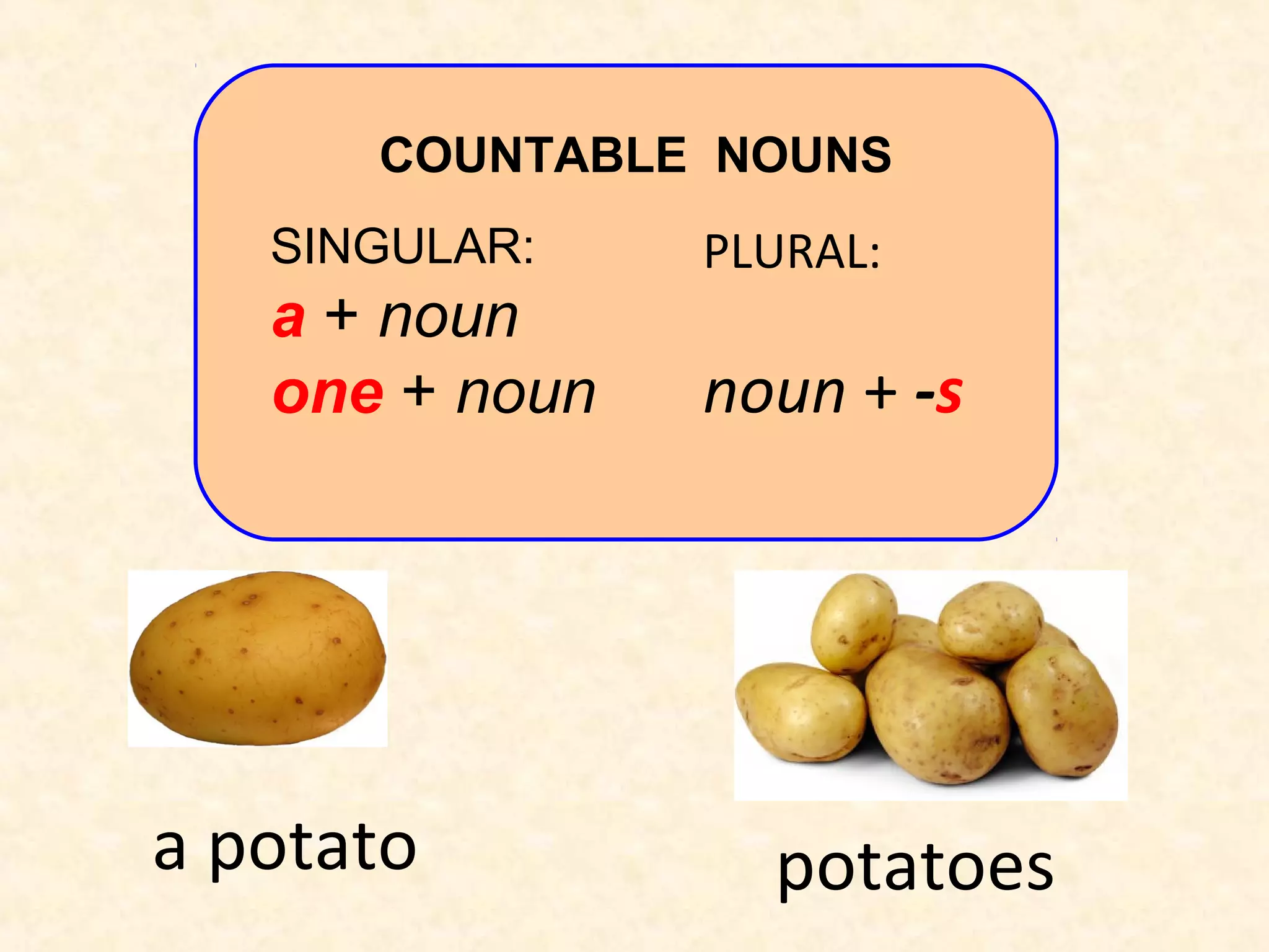 Countable uncountable-nouns | PPT